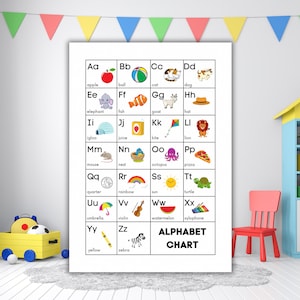 Colorful Alphabet Chart for Kids – Digital Download | Preschool ABC ...