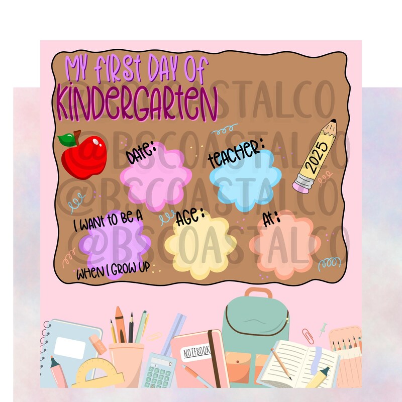 Painted Banner - Etsy