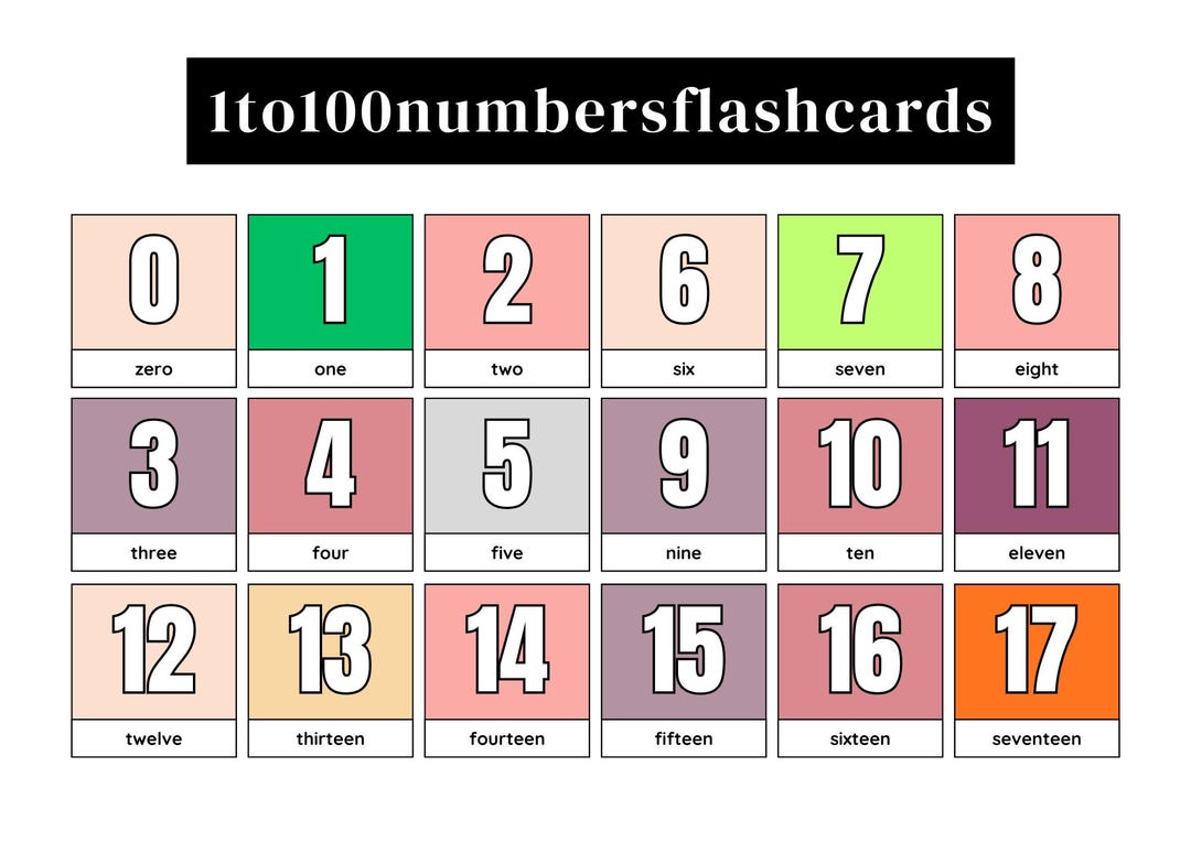 Printable Number Flashcards 1-100: Kids Learning Resource (digital ...