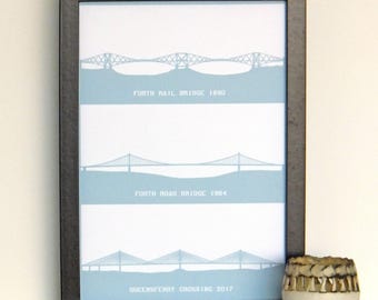 Vintage LNER Forth Bridge Scotland Poster Print - Etsy
