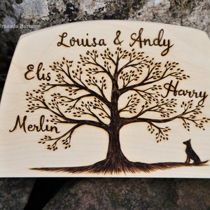 Family Tree Pyrography Art. Ancestral Gift for New Arrivals, Fur Babies ...