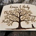 Family Tree Pyrography Art. Ancestral Gift for New Arrivals, Fur Babies ...