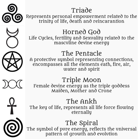 7 RUNAS ideas in 2024 magick book, rune symbols and meanings, spell ...