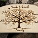 Family Tree Pyrography Art. Ancestral Gift for New Arrivals, Fur Babies ...