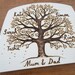 Family Tree Pyrography Art. Ancestral Gift for New Arrivals, Fur Babies ...