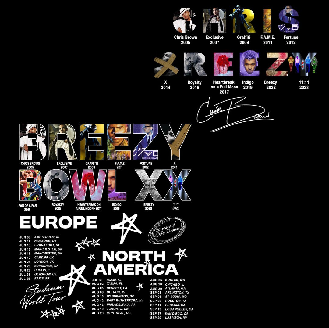 Chris Brown Breezy Bowl XX Tour Design, Chris Brown Middle Finger PNG ...