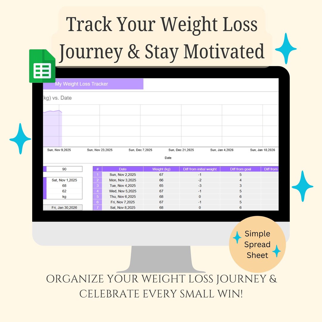 Weight Loss Tracker Spreadsheet | Google Sheets Progress Dashboard ...