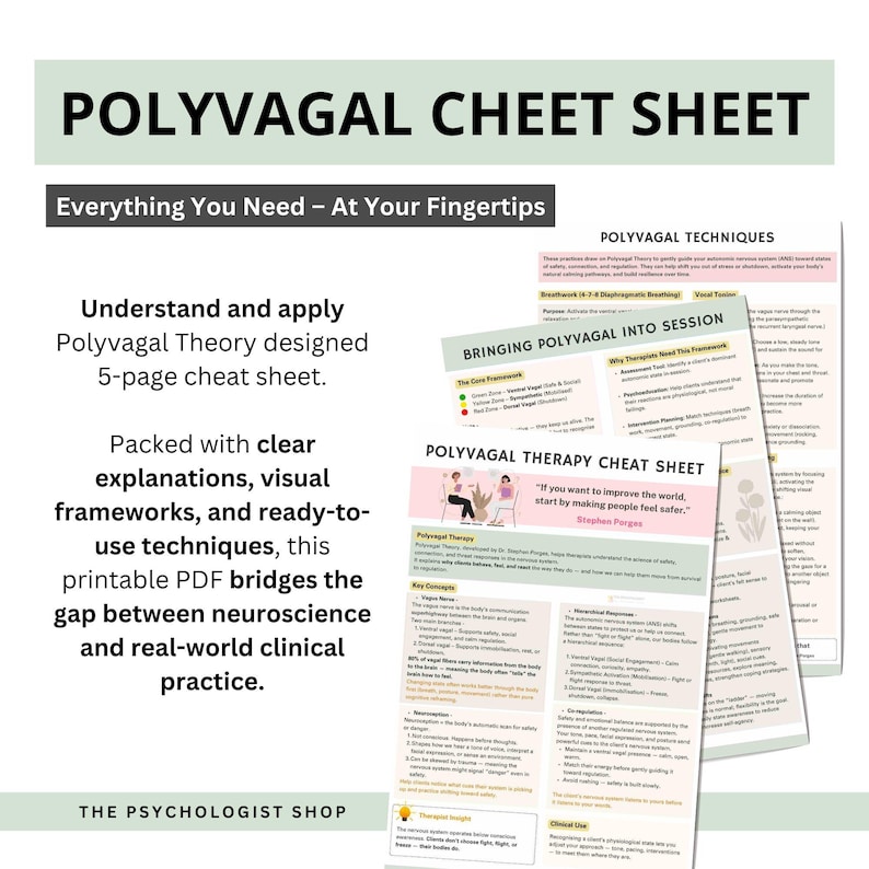 Polyvagal Theory Cheat Sheet: Nervous System Regulation, Trauma Therapy ...