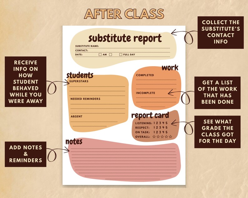 Substitute Report Form Boho Teacher Printable Instant Download ...