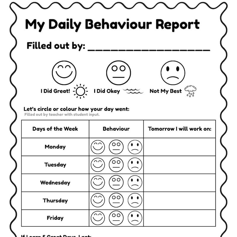 Parent Chart Printables - Etsy