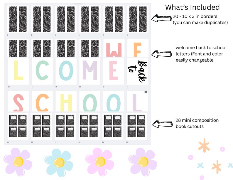 Welcome Back to School Bulletin Board | Editable Classroom Decor ...