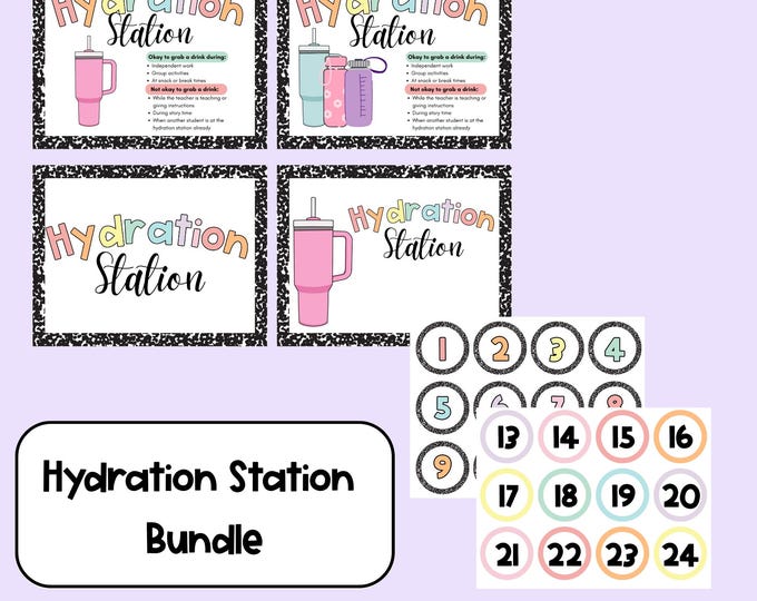 Classroom Hydration Station | Signs & Bottle Circles | Composition ...