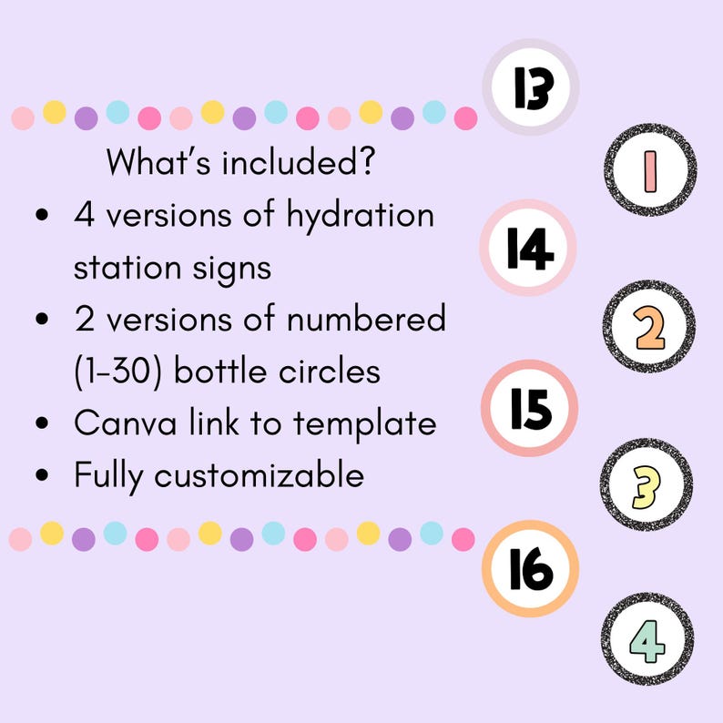 Classroom Hydration Station | Signs & Bottle Circles | Composition ...