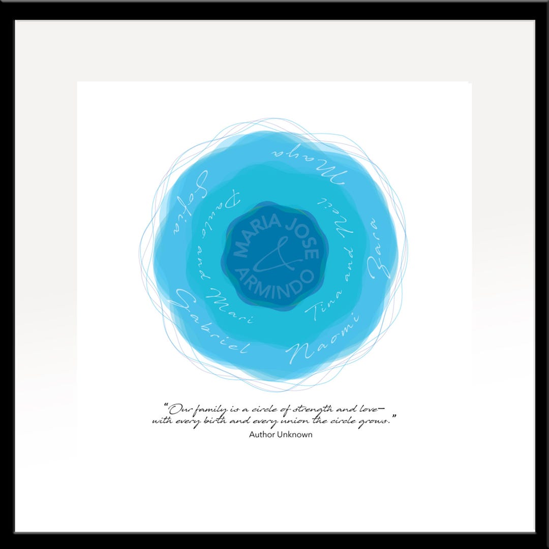 Custom Family Tree - Circle - Etsy