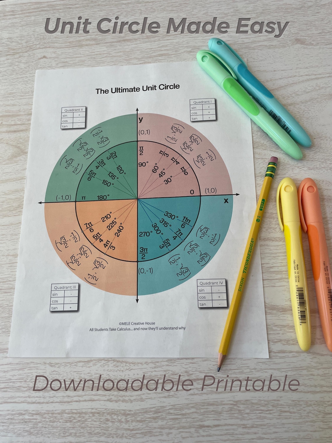 Unit Circle Printable + Trig Worksheets|algebra 2, Precalculus ...