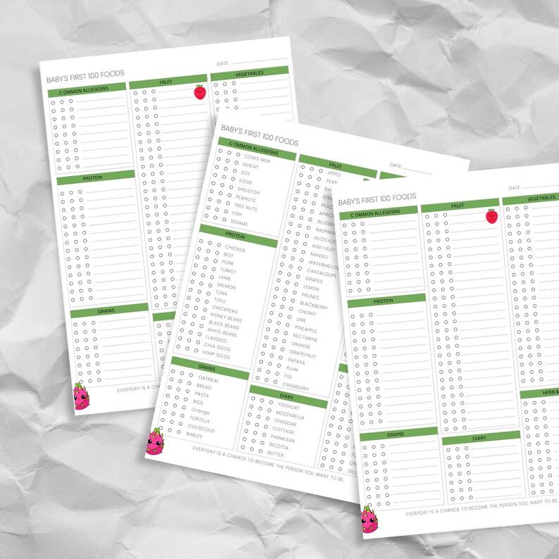 Printable Baby-led Weaning Planner | Feeding Schedule, First Foods ...