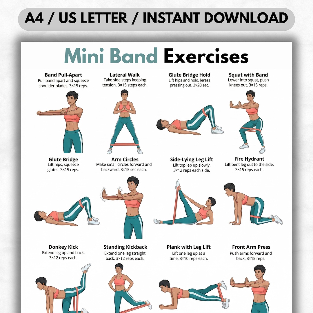 Printable Mini Band Exercise Guide - Resistance Band Workout Poster ...