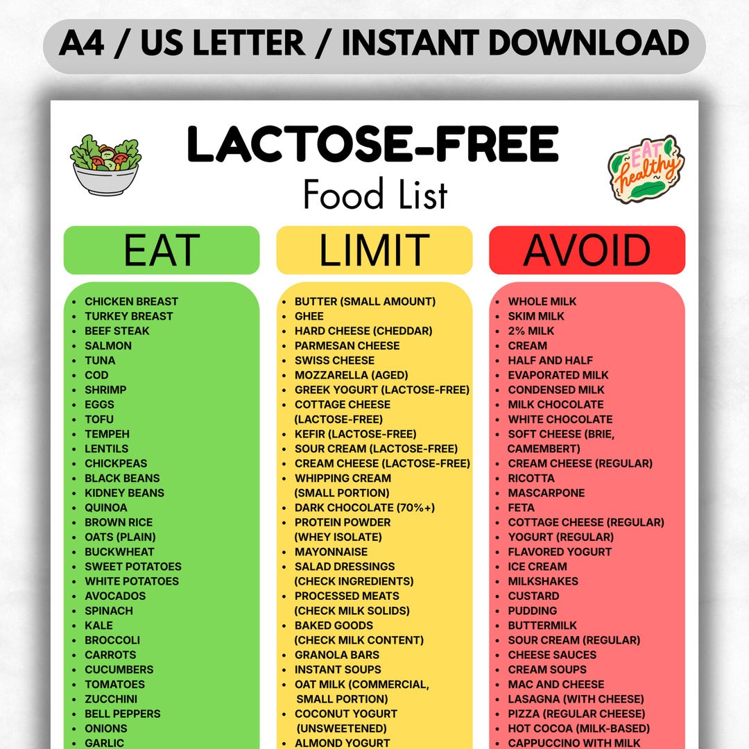 Lactose Free Food List Printable | Dairy Free Diet Chart | Lactose ...