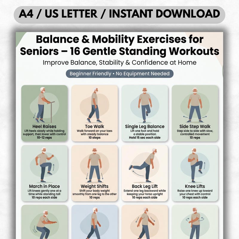 Fall Prevention Poster - Etsy
