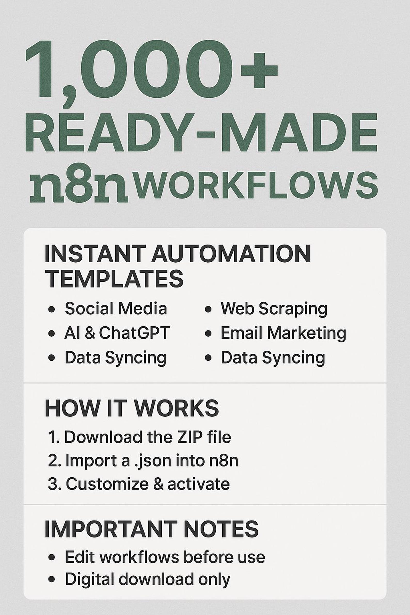 1,000+ Ready-made N8n Workflows | Instant Automation Templates | JSON ...