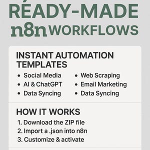 1000+ N8n Automation Workflows: JSON Templates (digital Download) - Etsy
