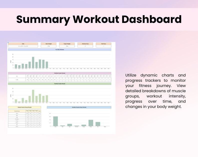Google Sheets Workout Tracker Template | Exercise Planner, Routine ...