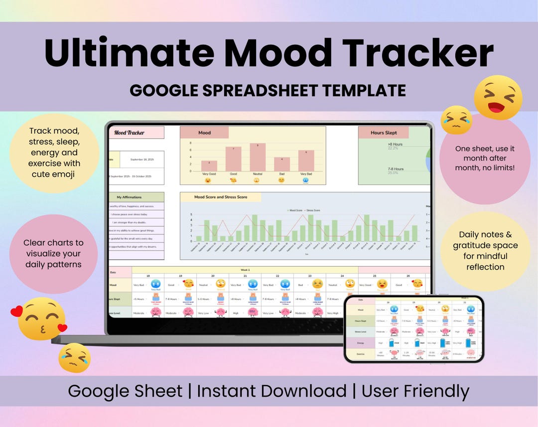 Digital Mood Tracker Spreadsheet: Wellness Log, Daily Journal (google ...