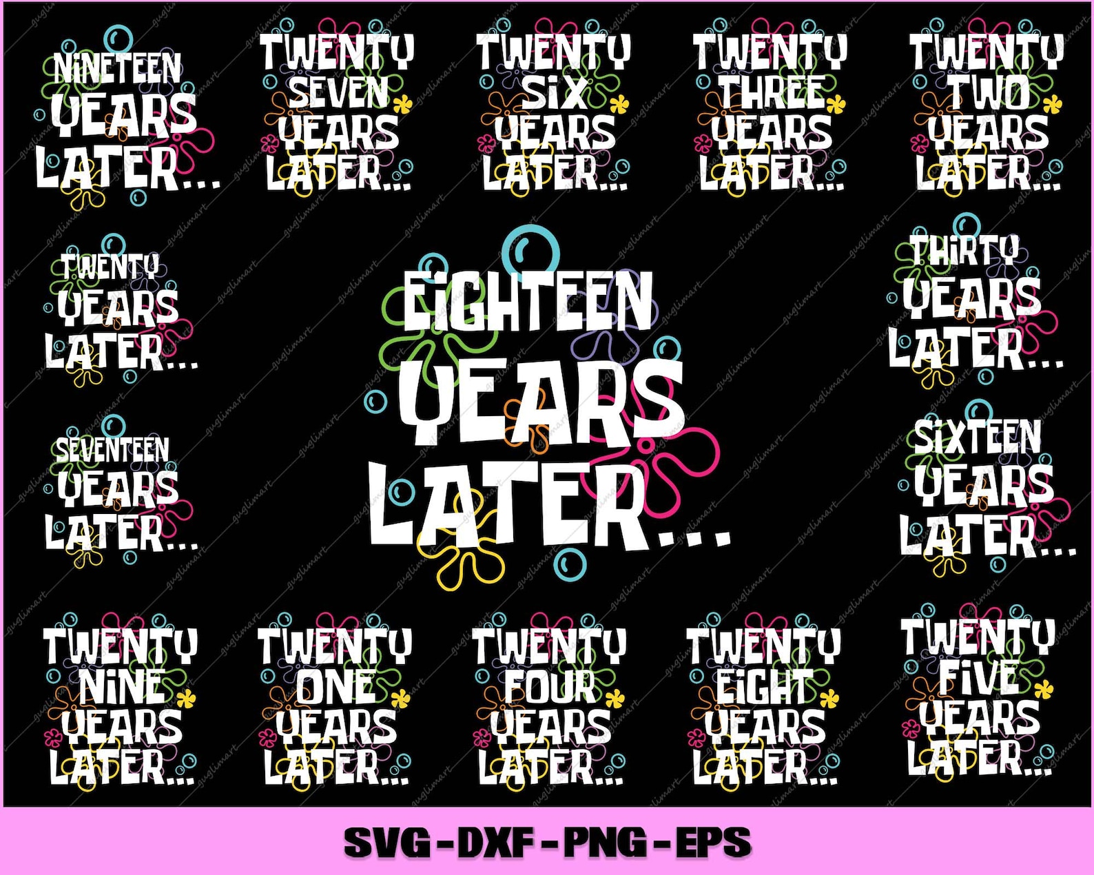 Custom Birthday Shirt Design, Humorous Twenty/thirty Years Later SVG ...