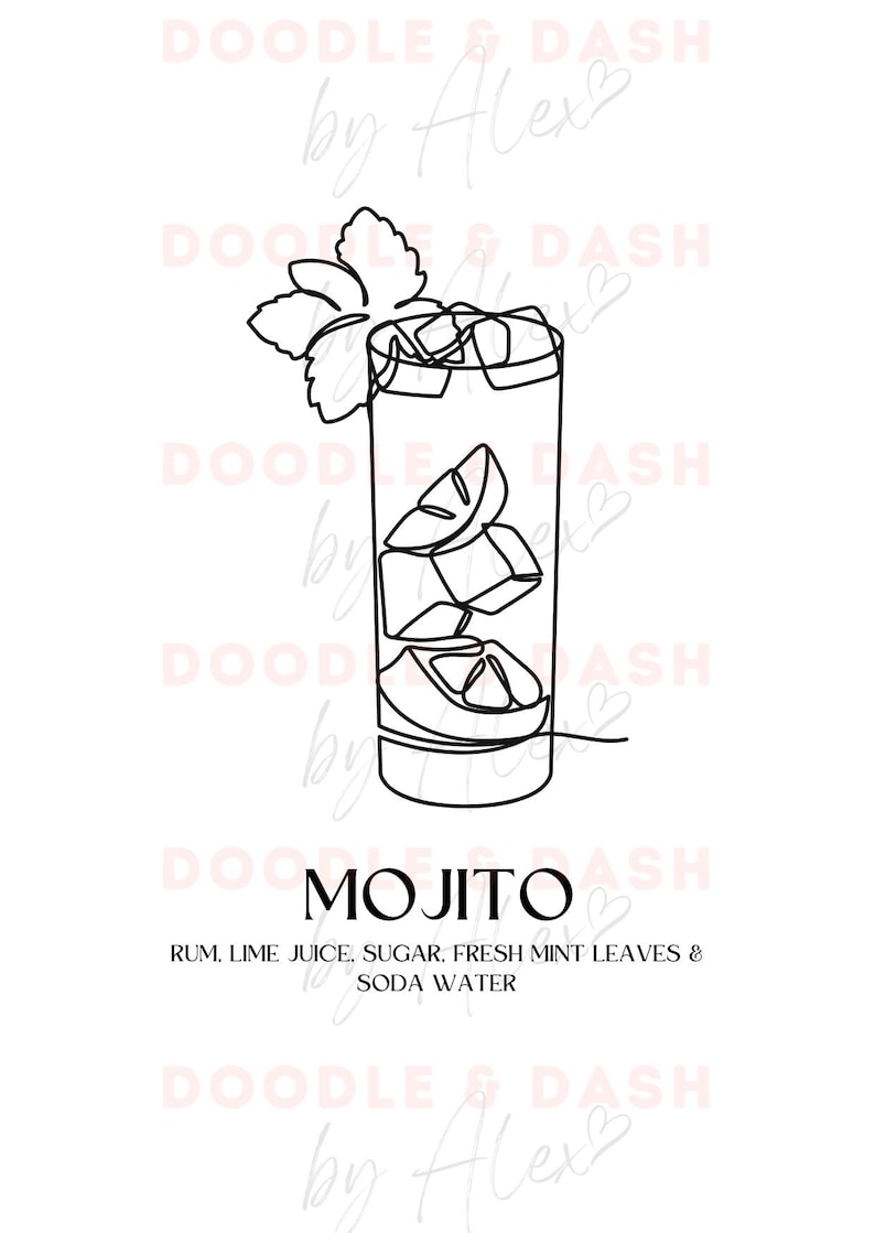 Mojito | Elegant Cocktail Poster – Printable Drink Sign for Weddings ...