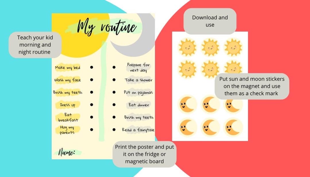 Daily Routine Poster for Kids. Teach Your Kid Right Manners - Etsy