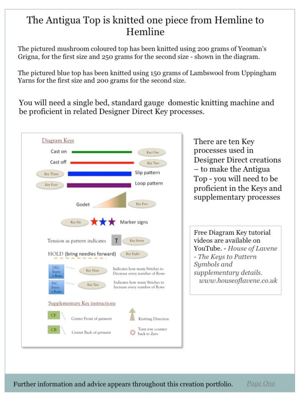 Pattern 14 / Antigua Top Pattern Machine Knitting Pattern - Etsy