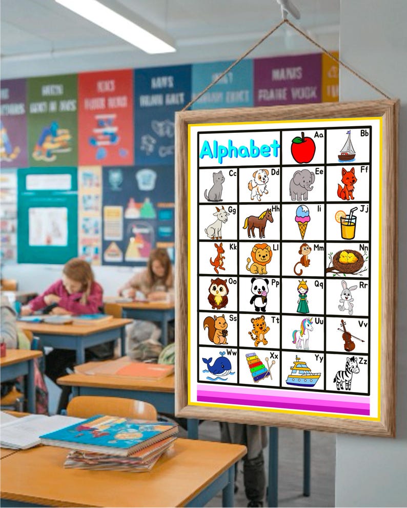 Alphabet Chart Alphabet Poster Classroom Kid's Room Decor - Etsy