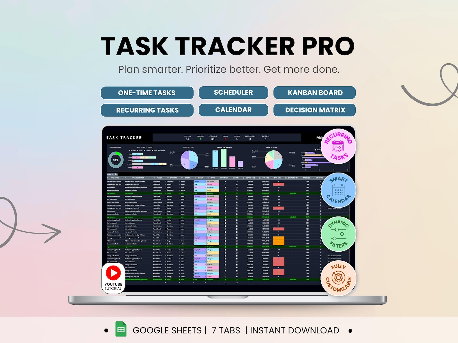 Task Tracker Spreadsheet Dark Mode Task Priority Tracker Google Sheets ...