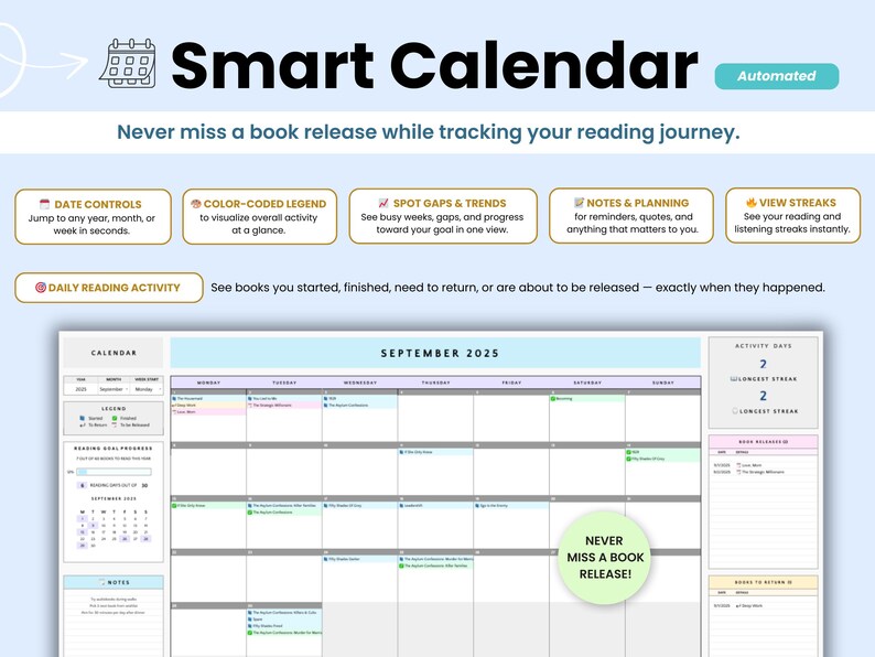 Book Tracker Spreadsheet Reading Journal Planner TBR Review Google ...