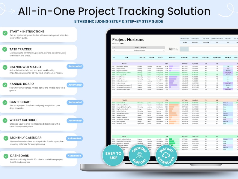 Buy Project Management Team Task Tracker Google Sheets Decision Matrix ...