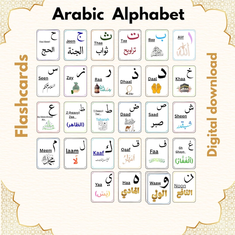 Arabic Alphabet Flashcards for Kids | Islamic Homeschool Learning Pdf ...