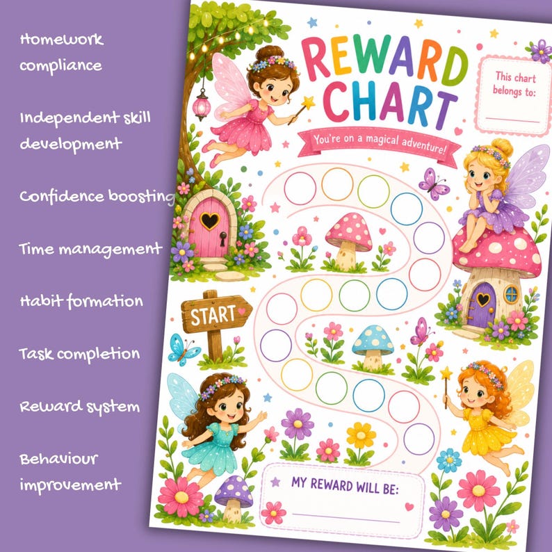 Fairy Reward Chart Behavior & Chores Instant Printable Template for ...
