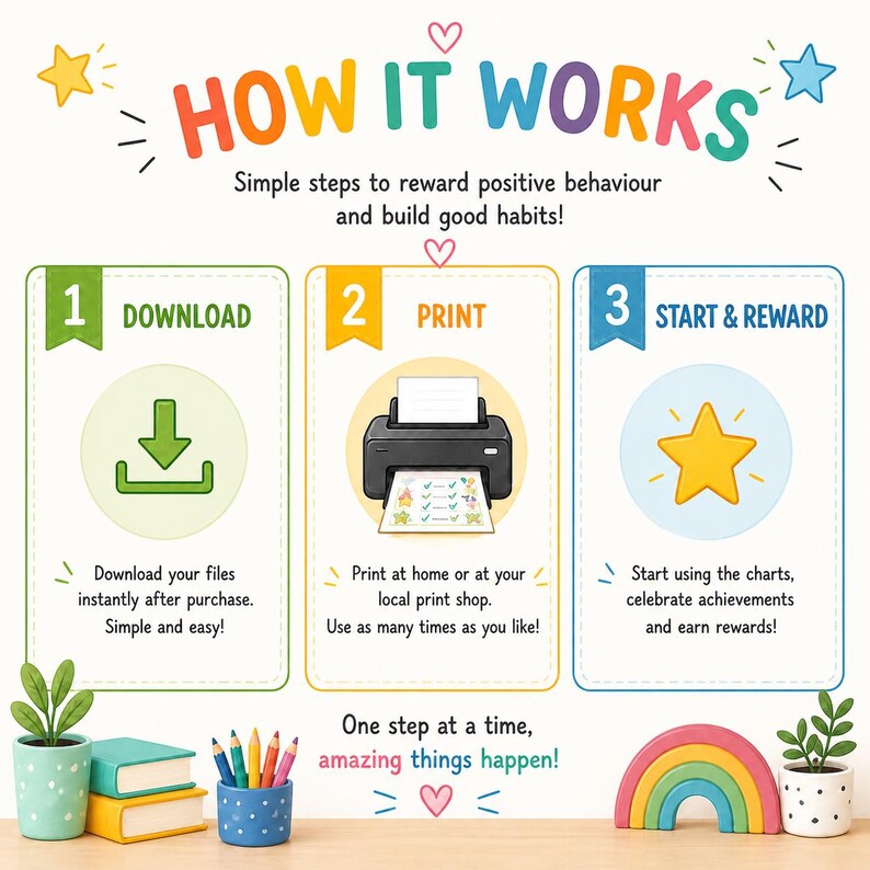 Summer Reward Chart for Behaviour and Chores Printable Template Kids ...