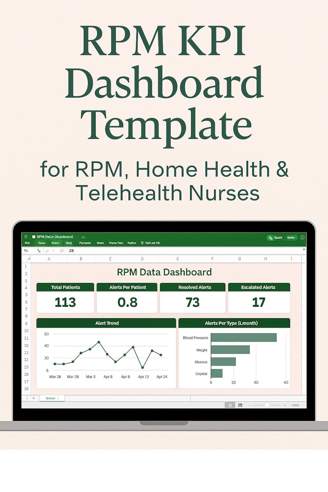 RPM KPI Dashboard Template for RPM, Home Health & Telehealth Nurses - Etsy