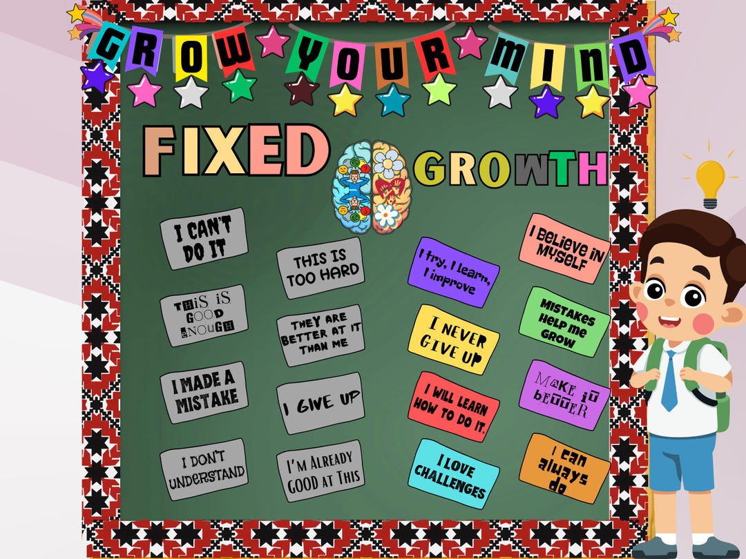 Growth Mindset Bulletin Board Kit: Classroom Decor (digital Download ...