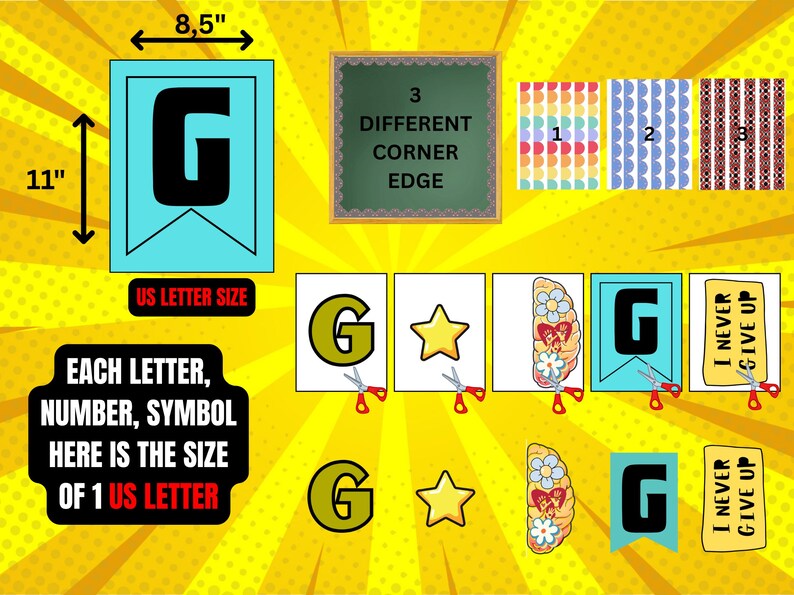 Growth Mindset Bulletin Board Kit: Classroom Decor (digital Download ...