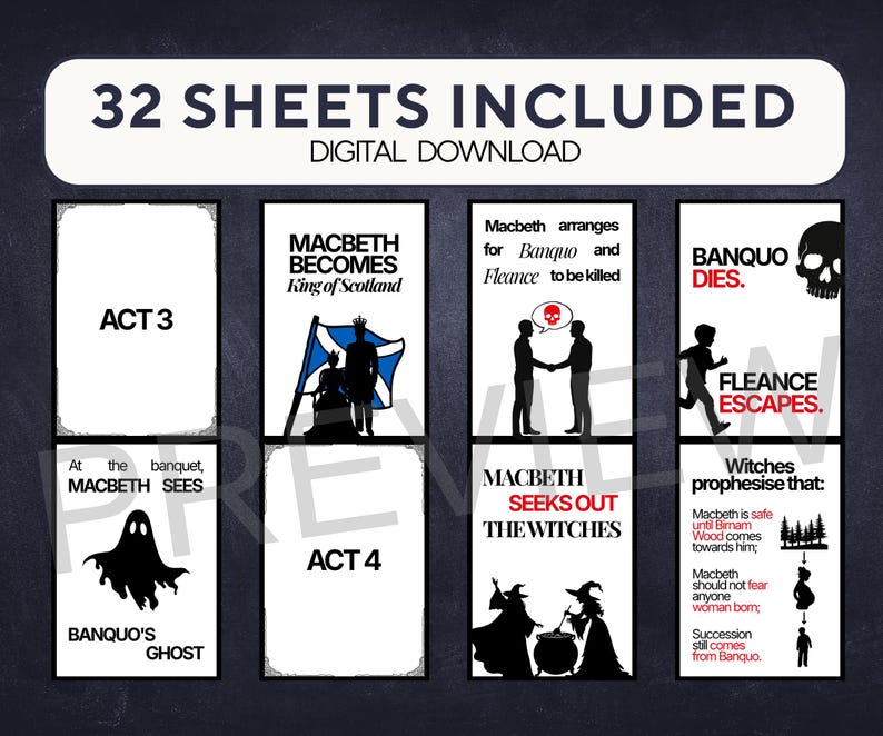 Macbeth Plot Summary Cards | GCSE English Literature Revision (digital ...