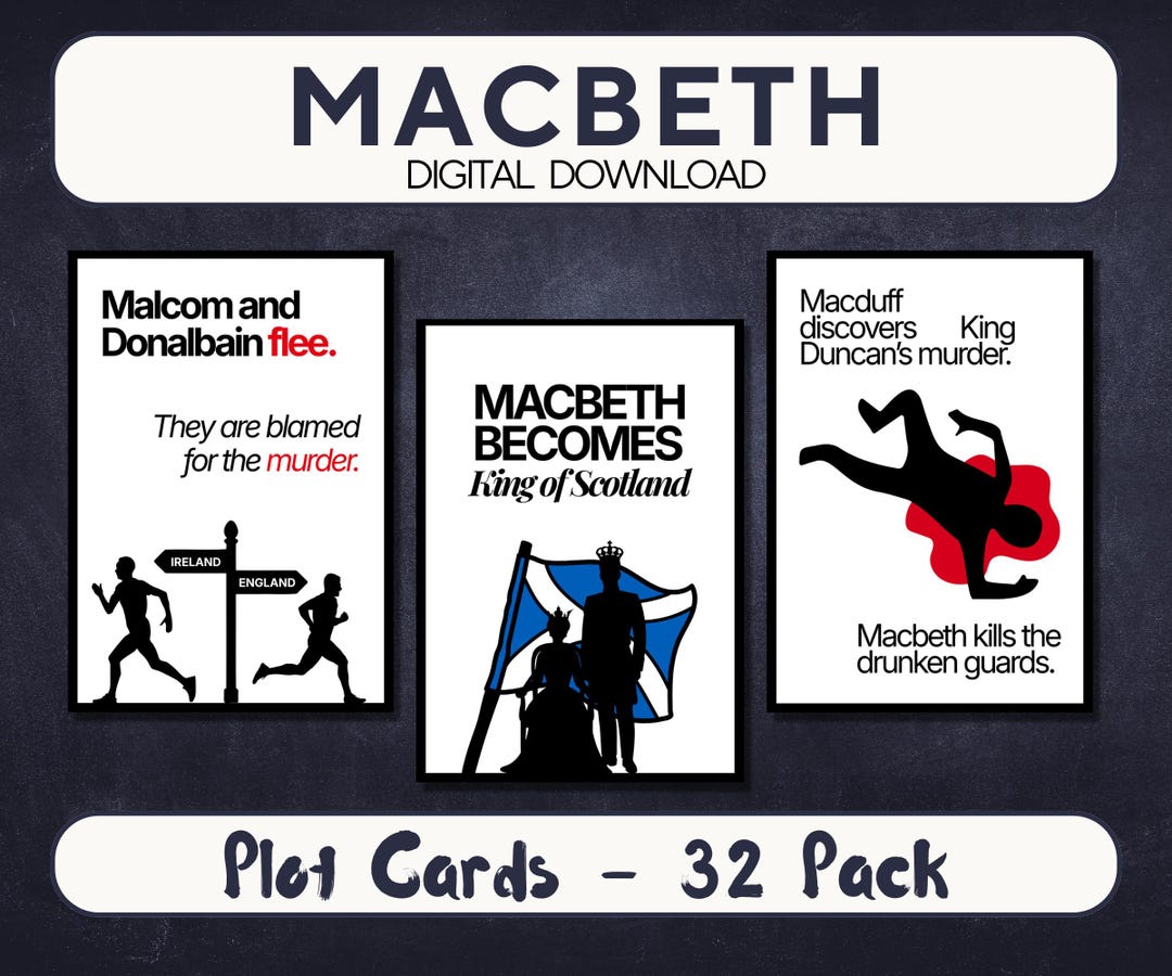 Macbeth Plot Summary Cards | GCSE English Literature Revision (digital ...