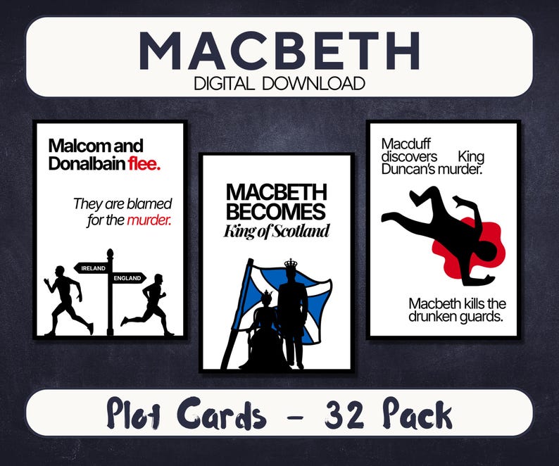 Macbeth Plot Summary Cards | GCSE English Literature Revision (digital ...