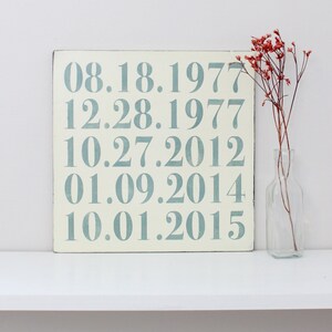 Important Dates Sign, Custom Date Sign, Personalized Date Sign ...