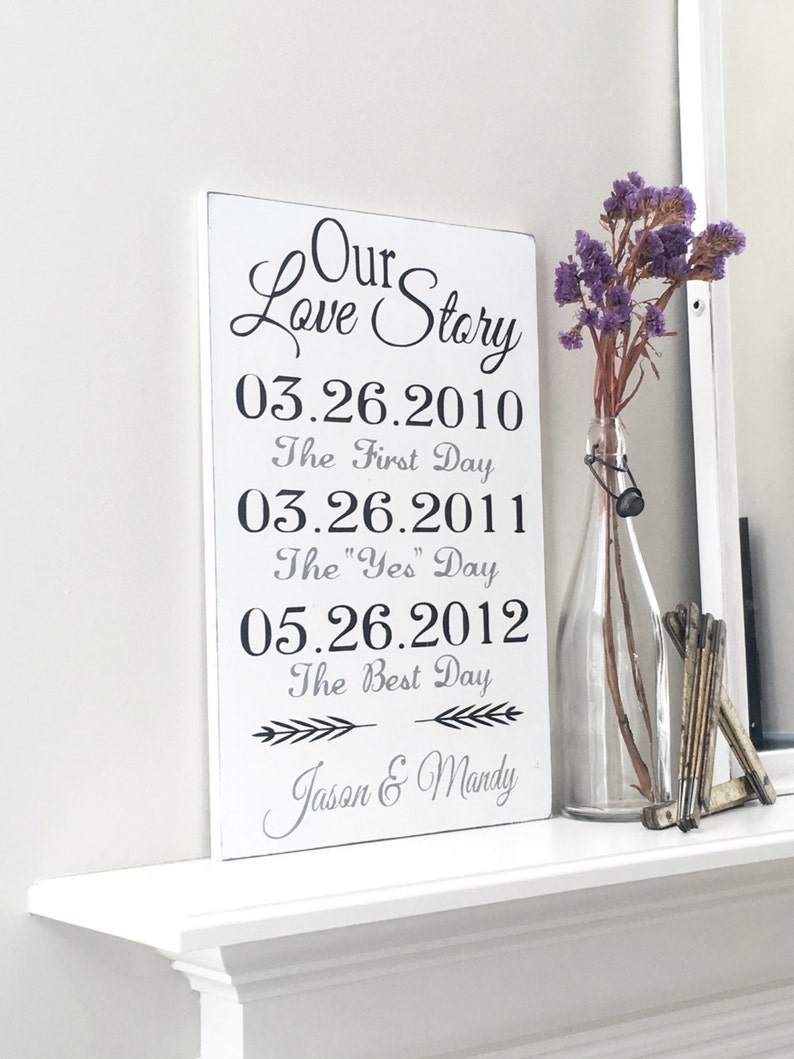 Wedding Date Sign Important Dates Sign the Best Day Custom | Etsy