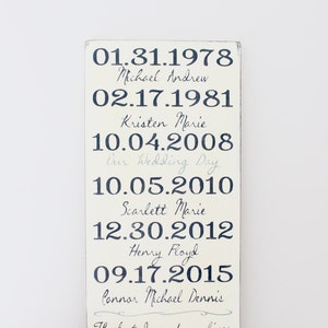 Important Date Wood Sign, Christmas Gift, Personalized Decor, 5th ...