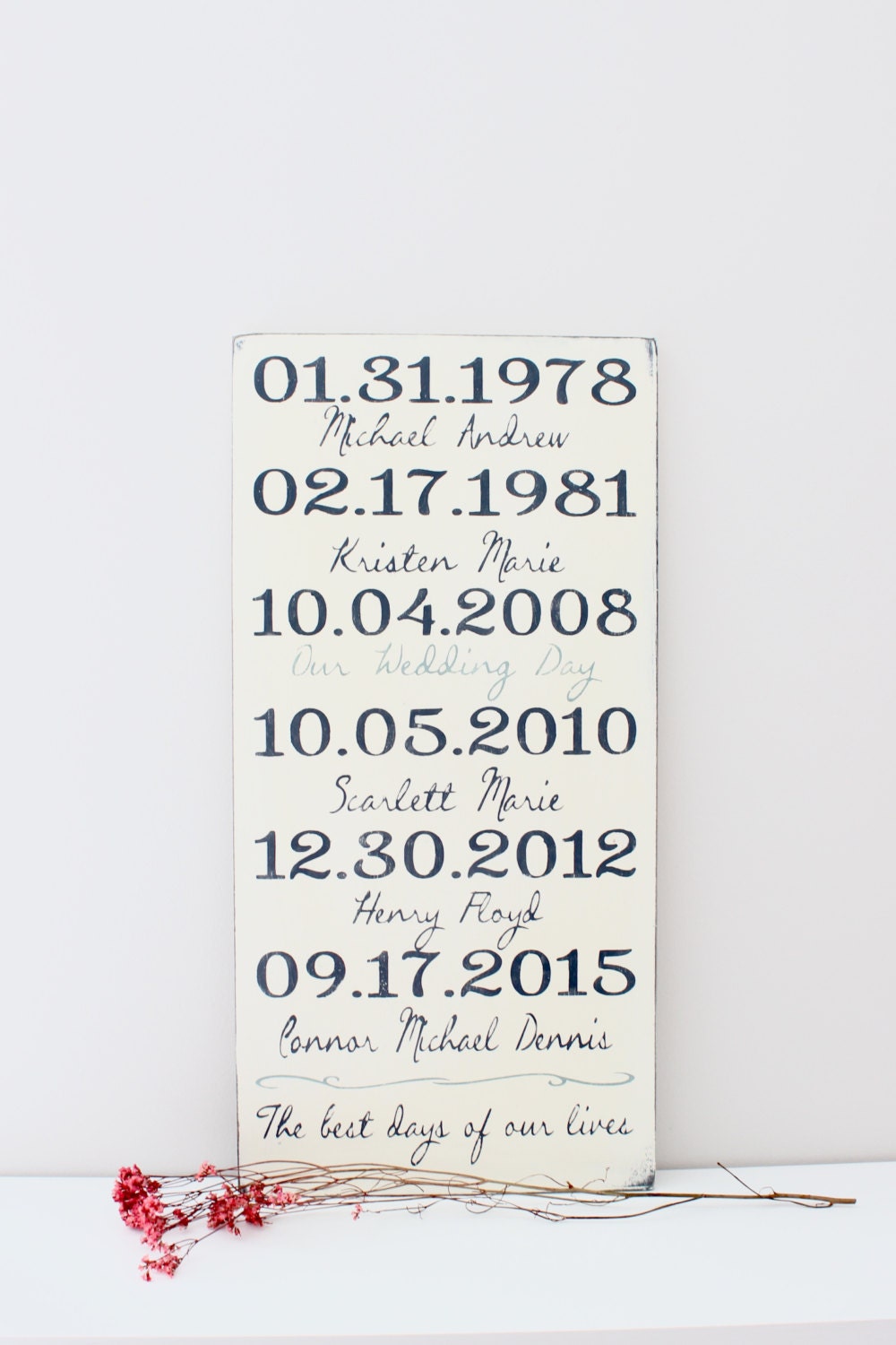 Important Date Wood Sign Christmas Gift Personalized Decor - Etsy