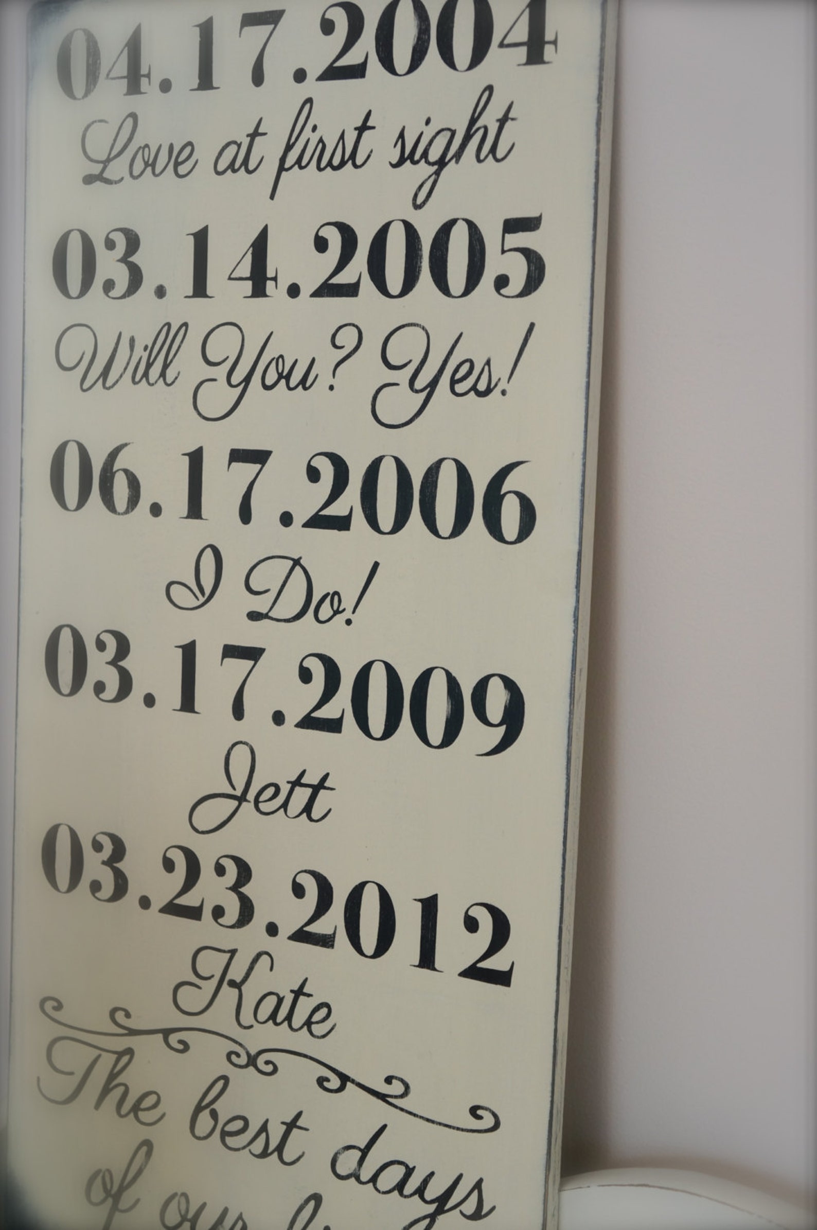 Important Date Sign Custom Date Sign Anniversary Date Name - Etsy Canada