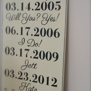 Important Date Sign, Custom Date Sign, Anniversary Date, Name and Date ...